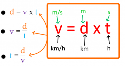 Mouvements, actions et forces – sciences physiques -chimie